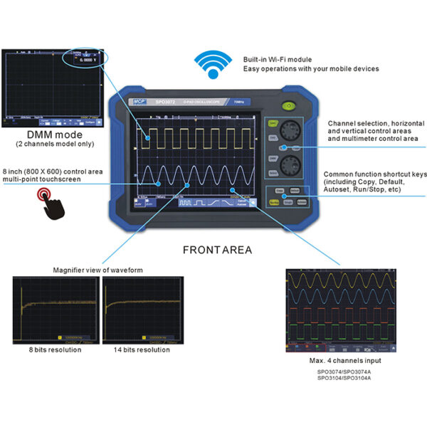 SPO3000 SERIES PORTABLE TABLET OSCILLOSCOPE WITH DIGITAL MULTIMETER ...